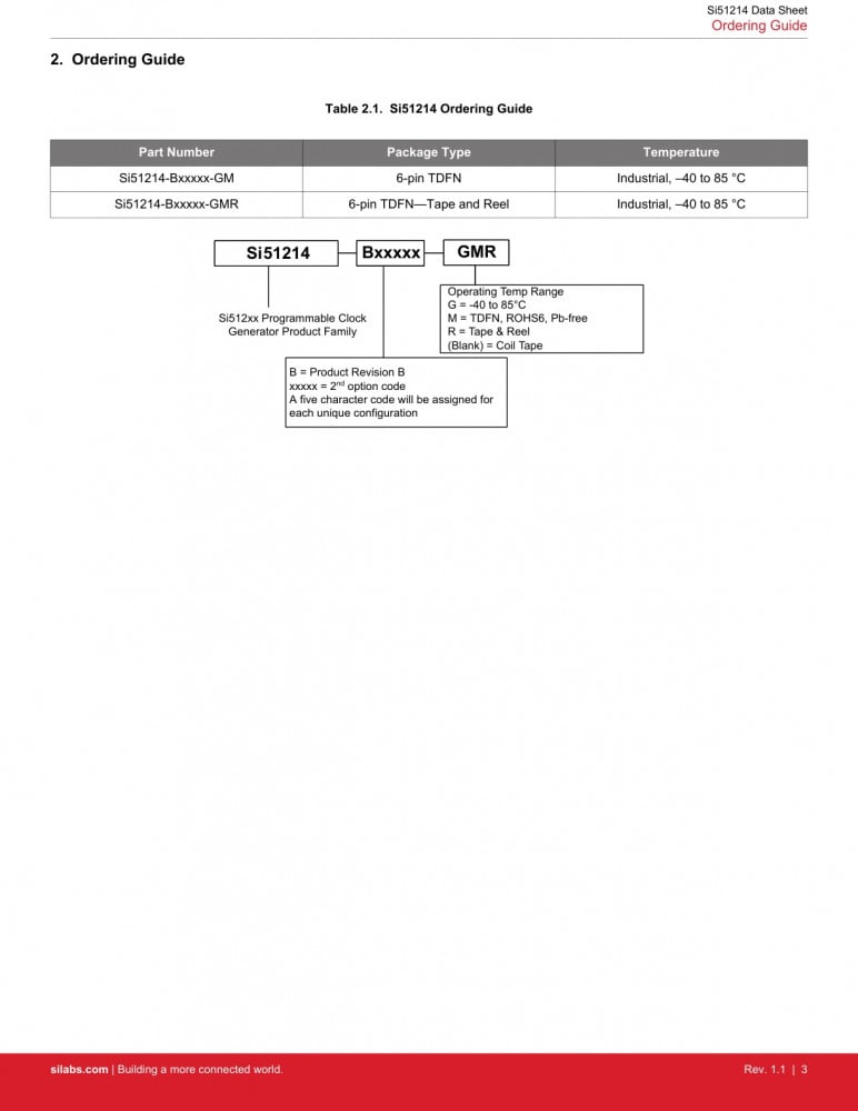 SI51214 datasheet page 3