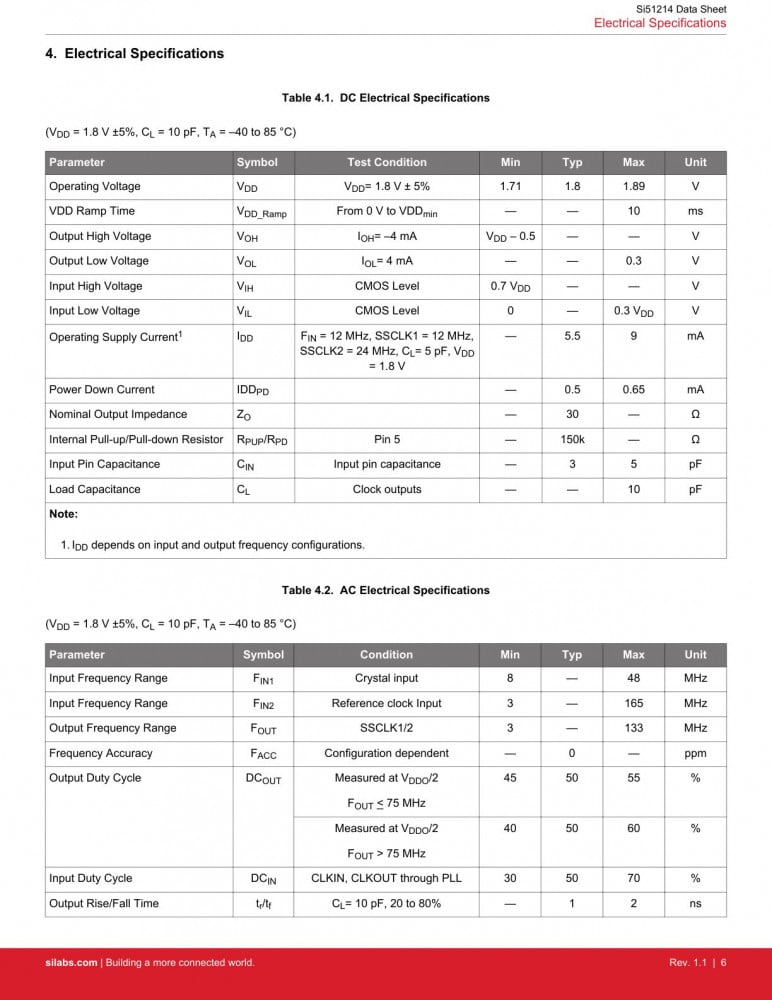 SI51214 datasheet page 6
