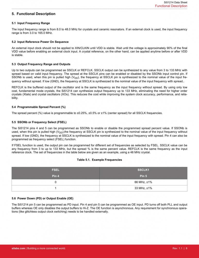 SI51214 datasheet page 8