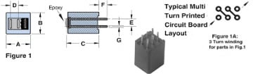 Fair-Rite 2961666671 Ferrite Bead Chip