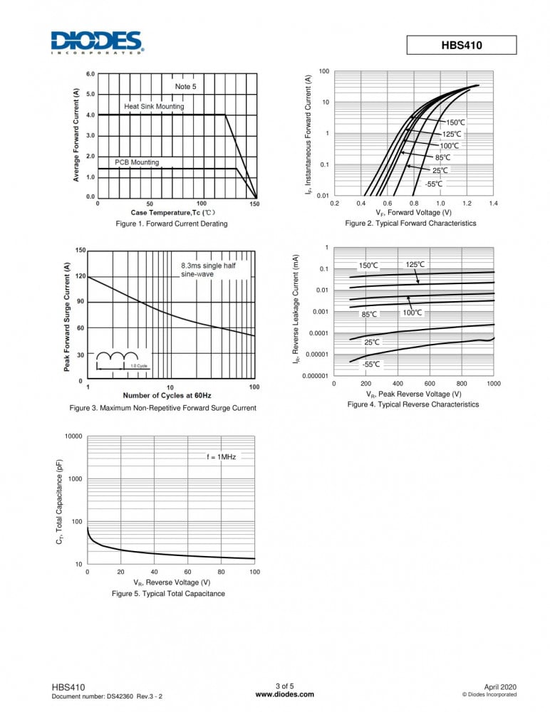 HBS410-13 datasheet page 3