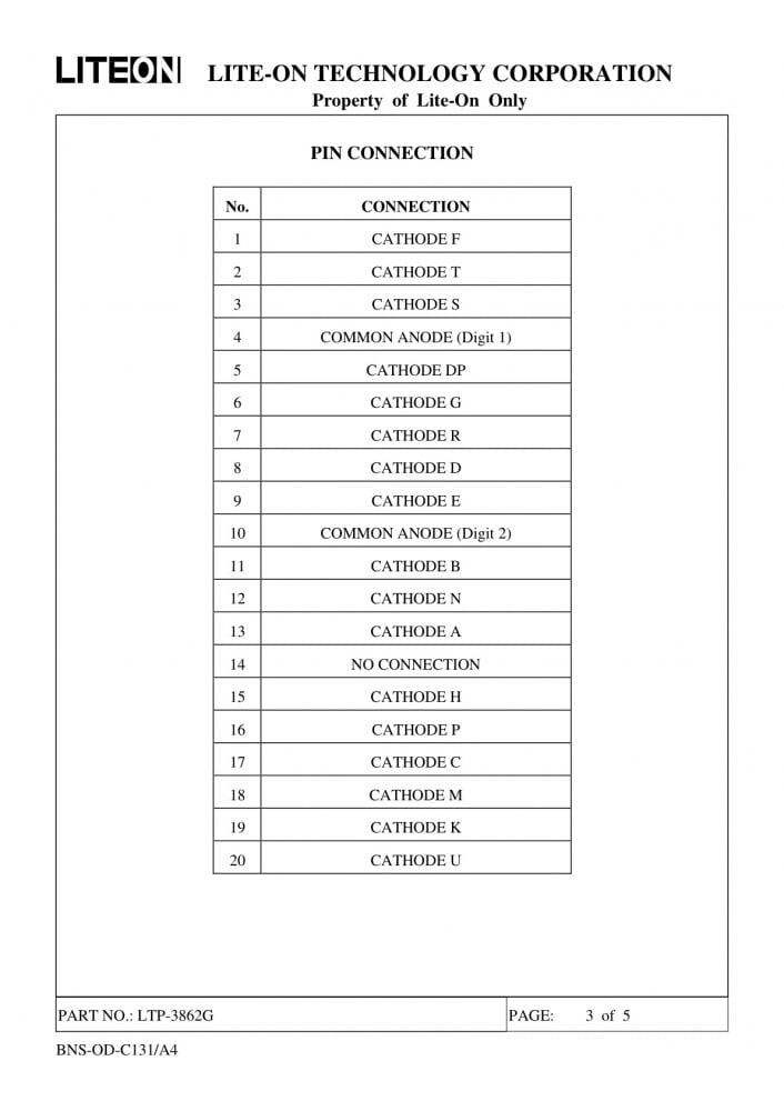 LTP-3862G datasheet page 3