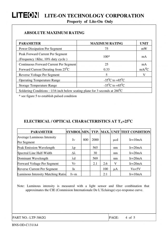 LTP-3862G datasheet page 4