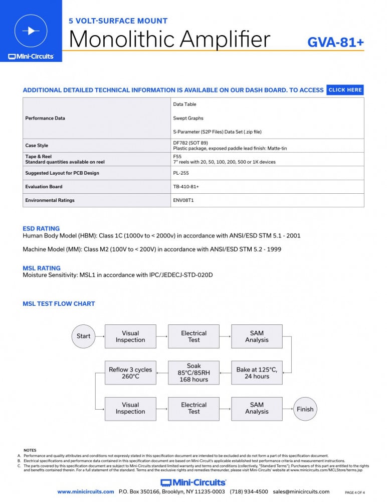 GVA-81+ datasheet page 4
