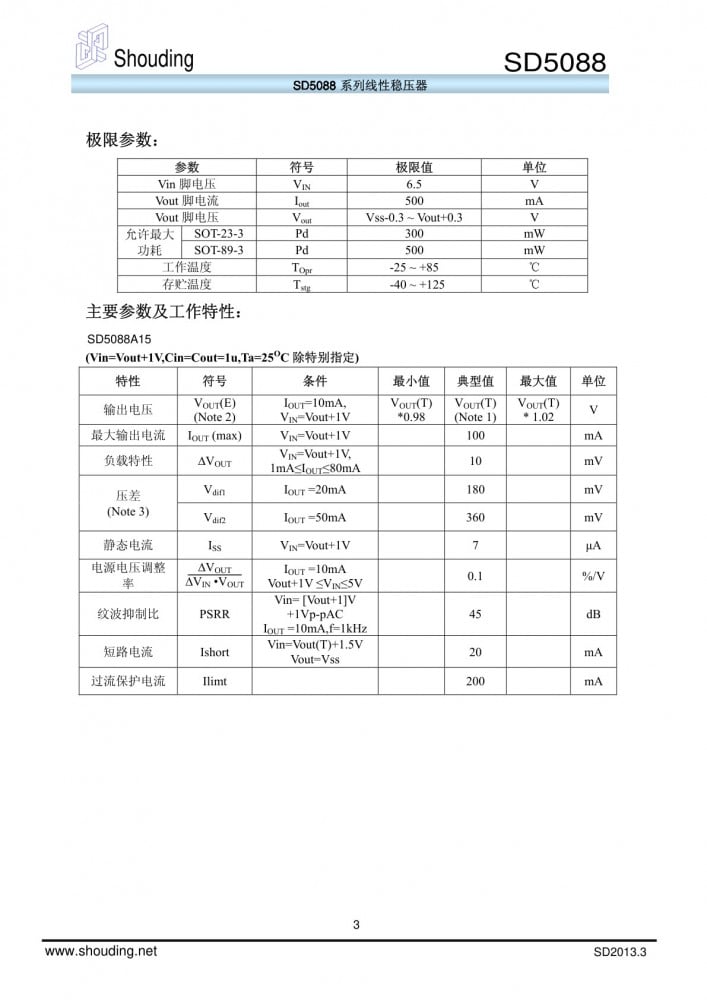 SD5088 datasheet page 3