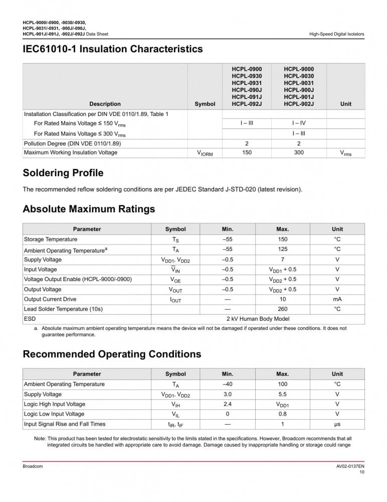 HCPL-900J datasheet page 10