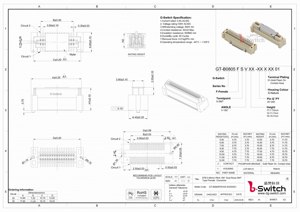 GT-B0805FSV77-120S0101 technical drawing page 1