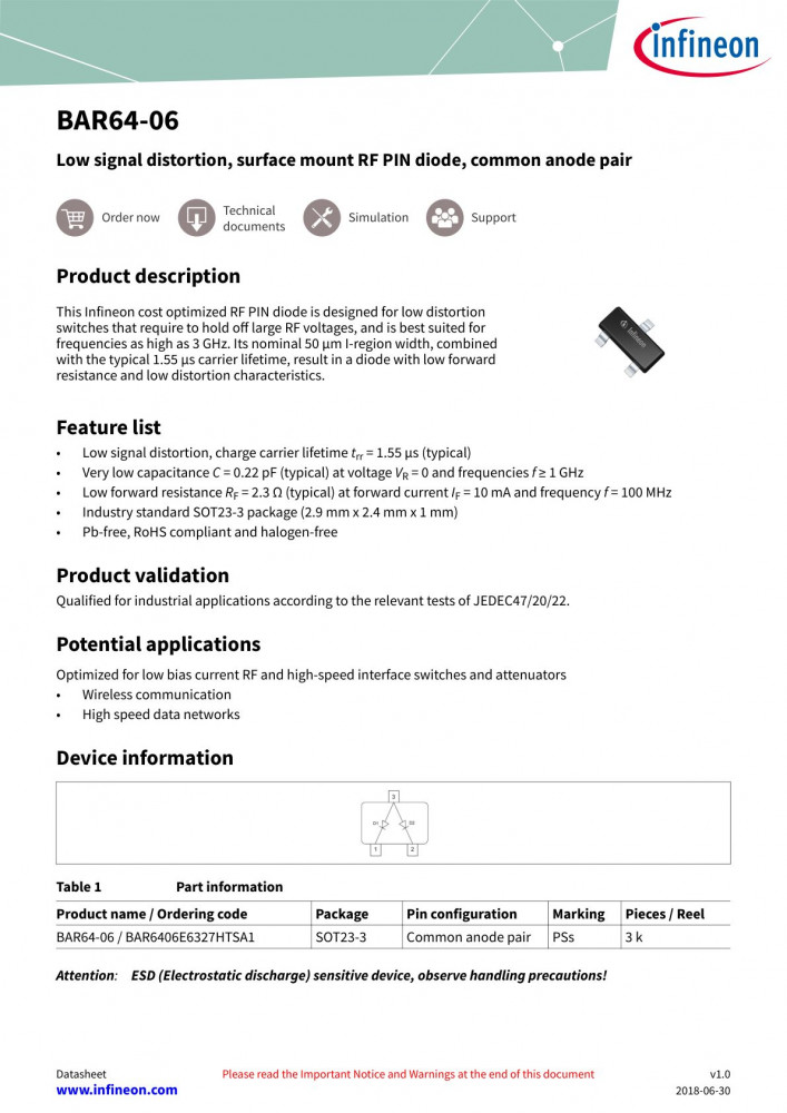 BAR 64-06 datasheet page 1