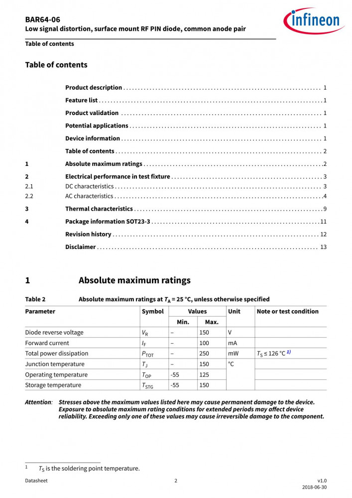 BAR 64-06 datasheet page 2