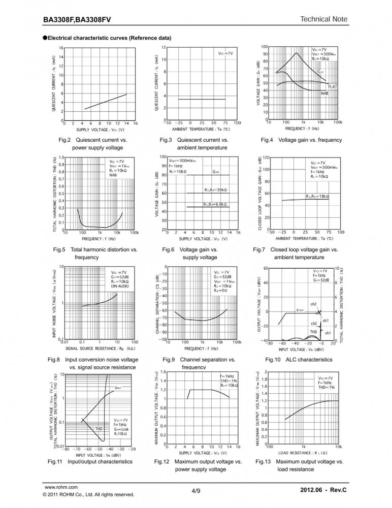 BA3308F-E2 technical document page 4