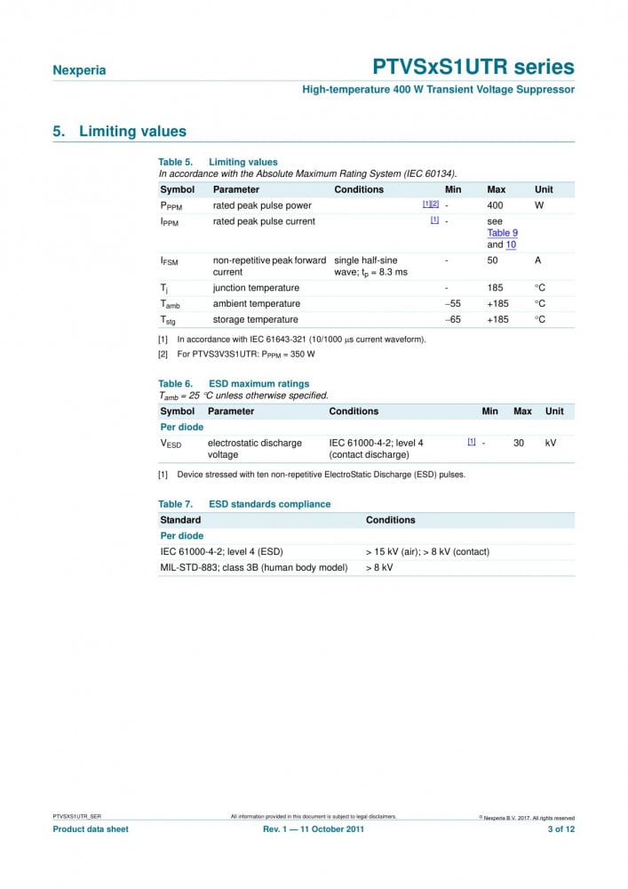 PTVS26VS1UTR datasheet page 3