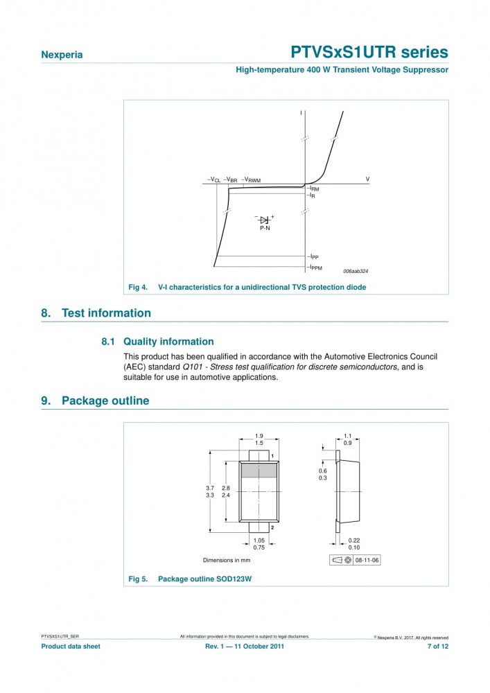 PTVS26VS1UTR datasheet page 7