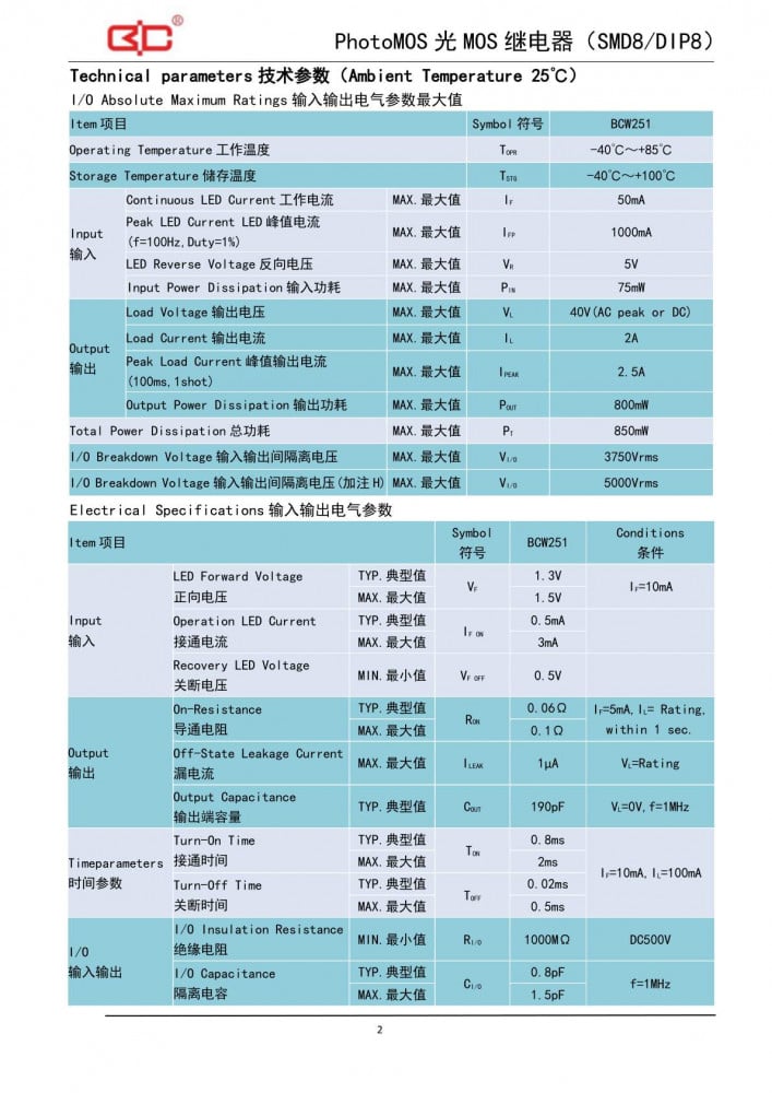 BCW251A technical document page 2