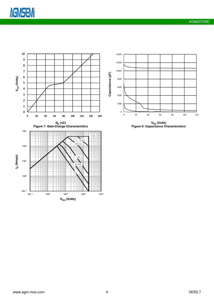 AGM20T09C datasheet page 4