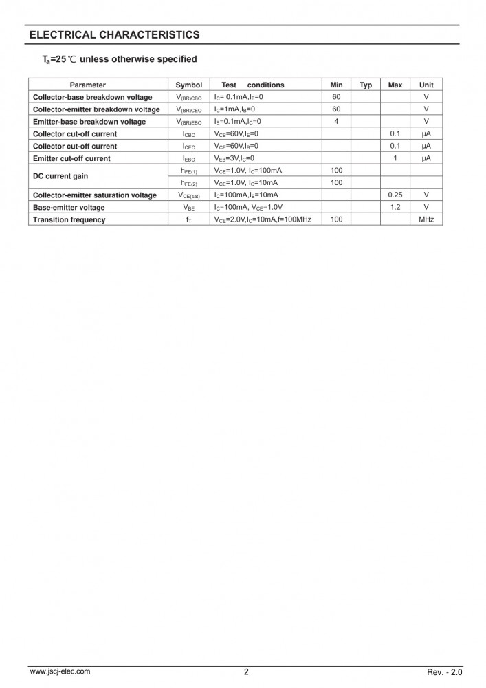 MPSA05 datasheet page 2
