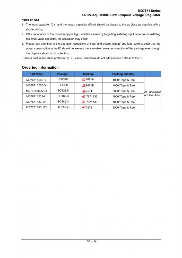 MD7671 datasheet page 10
