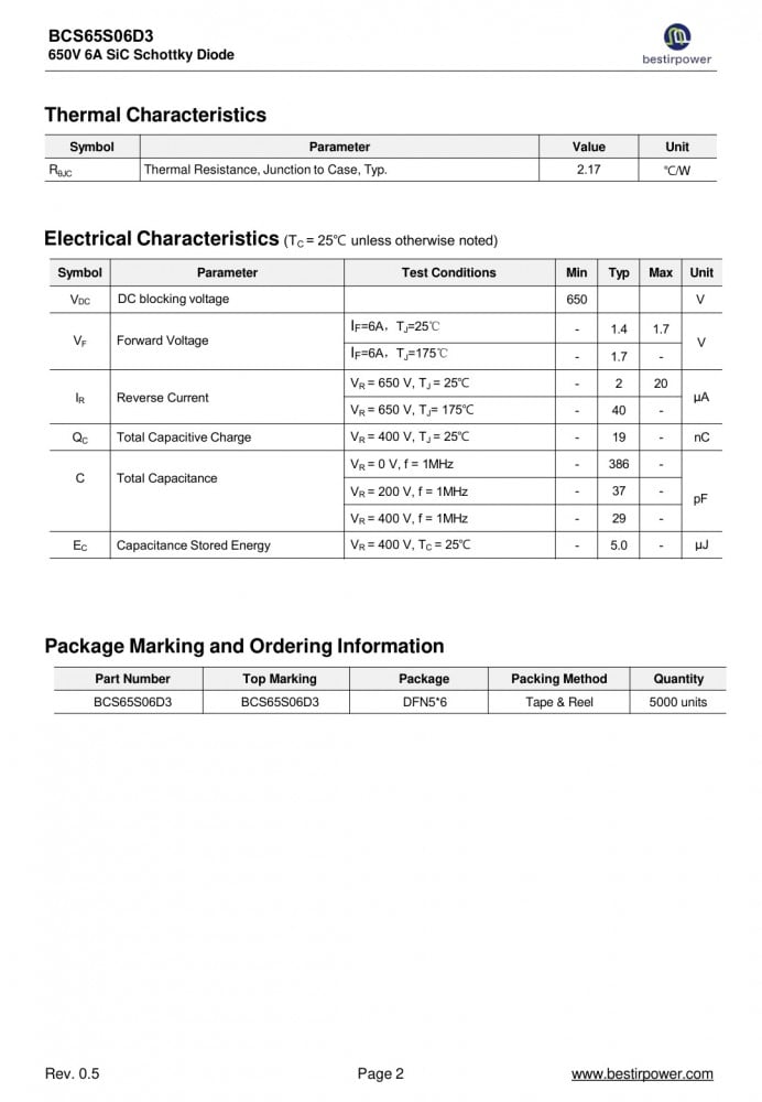 BCS65S06D3 datasheet page 2