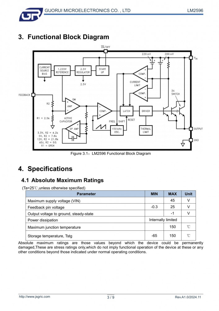 LM2596 datasheet page 3