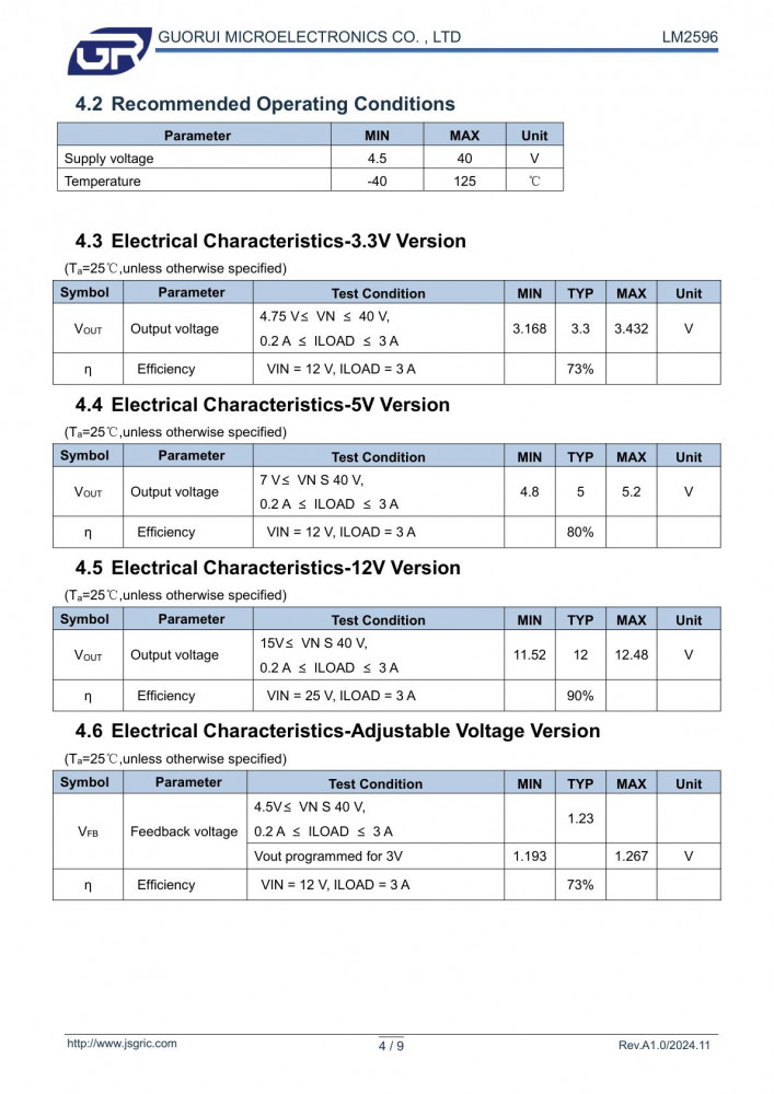 LM2596 datasheet page 4
