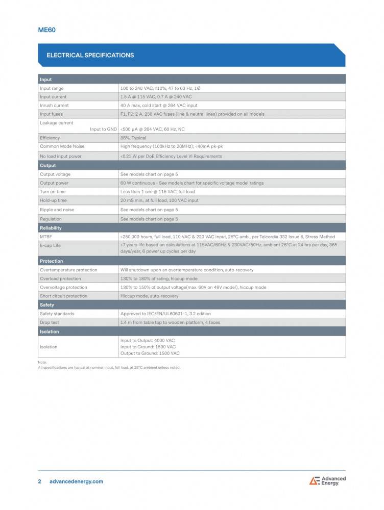 ME60 series datasheet page 2