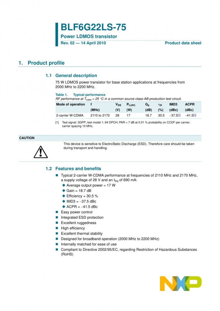 BLF6G22LS datasheet page 1