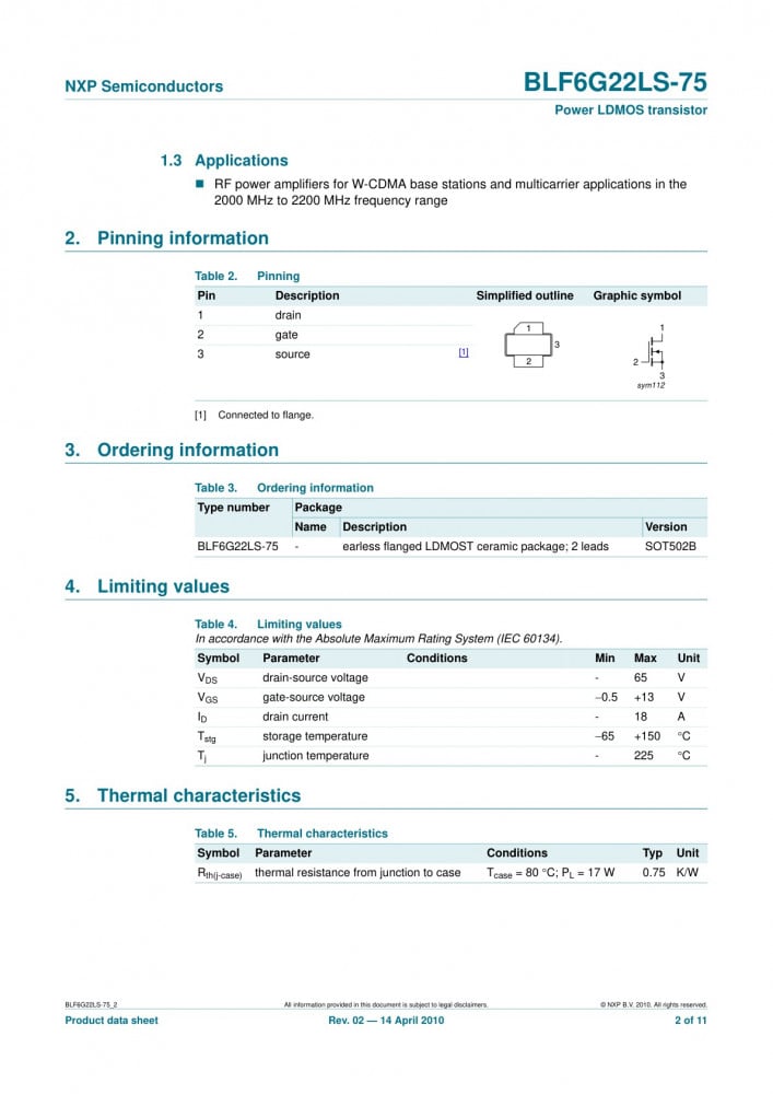 BLF6G22LS datasheet page 2