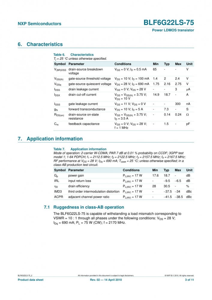 BLF6G22LS datasheet page 3