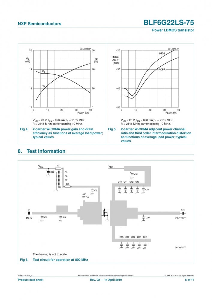 BLF6G22LS datasheet page 5