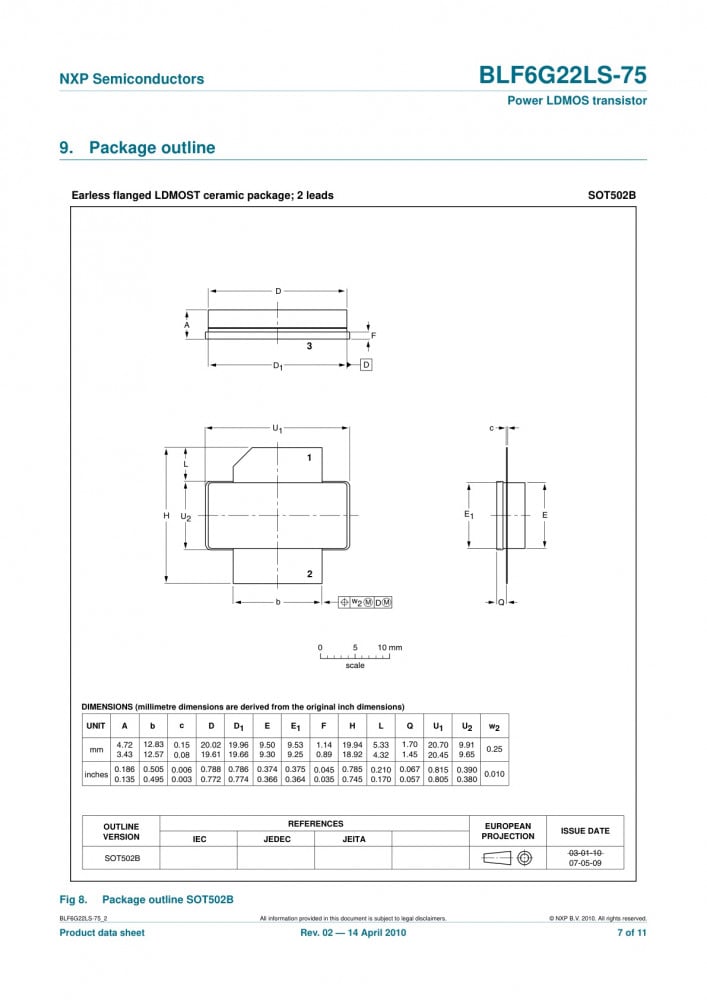 BLF6G22LS datasheet page 7