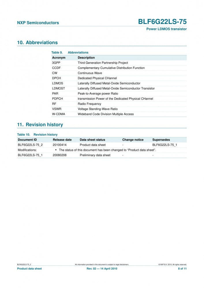 BLF6G22LS datasheet page 8