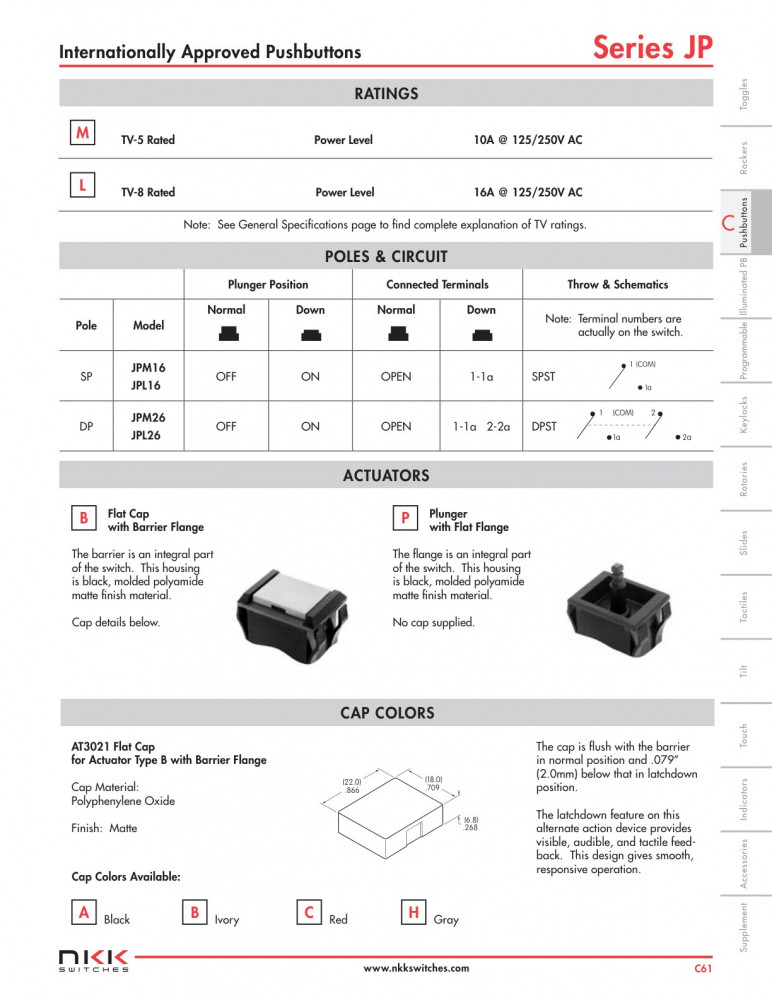 JPM16B-H technical document page 4