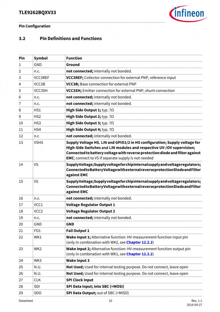 TLE9262BQXV33 datasheet page 10