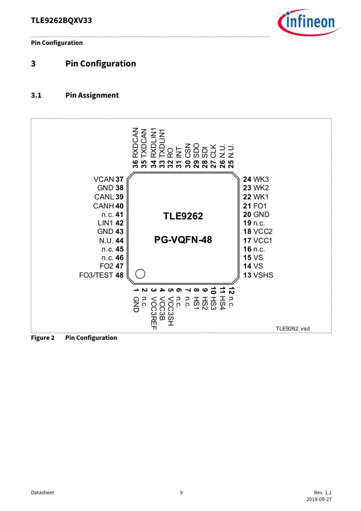 TLE9262BQXV33 datasheet page 9