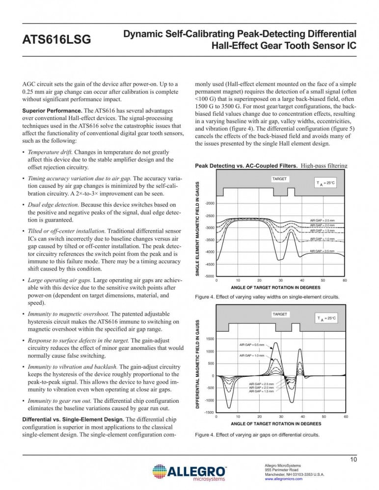 ATS616LSGTN-T datasheet page 10