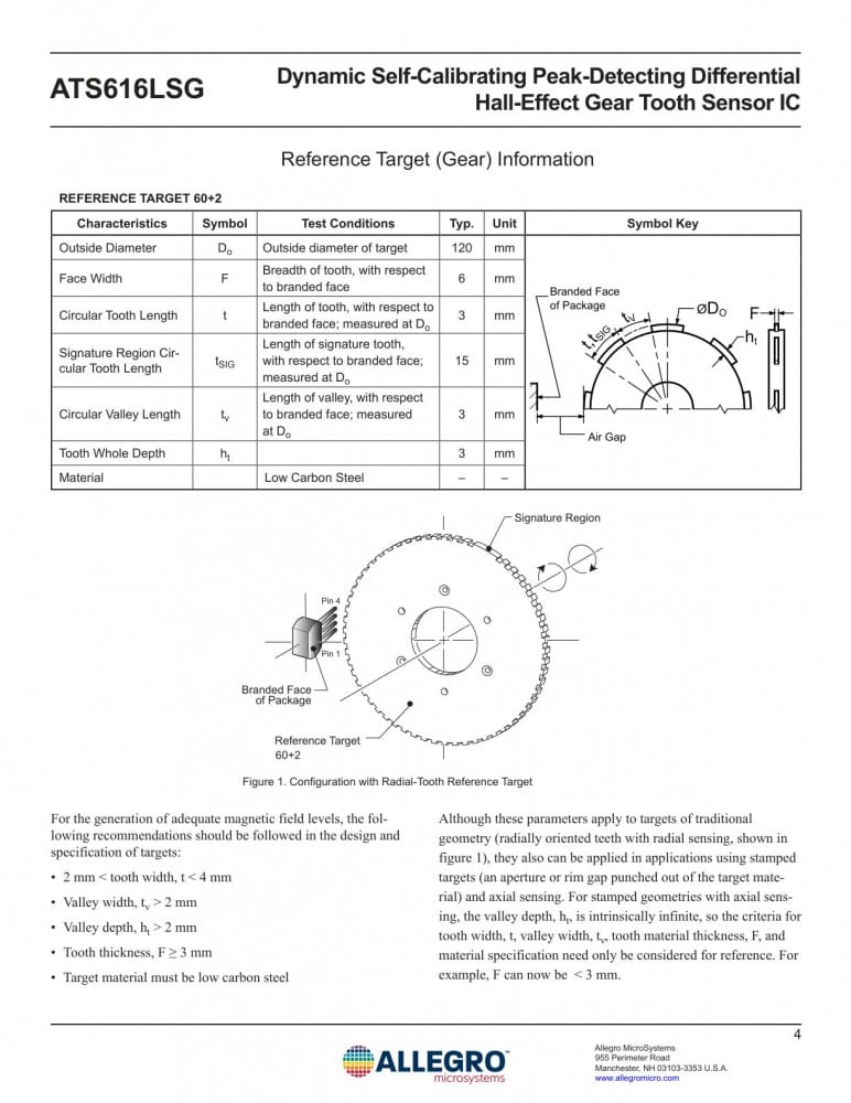 ATS616LSGTN-T datasheet page 4