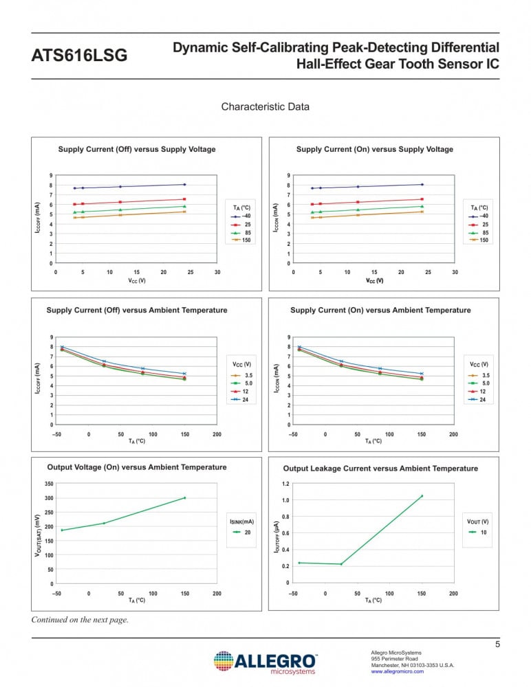 ATS616LSGTN-T datasheet page 5