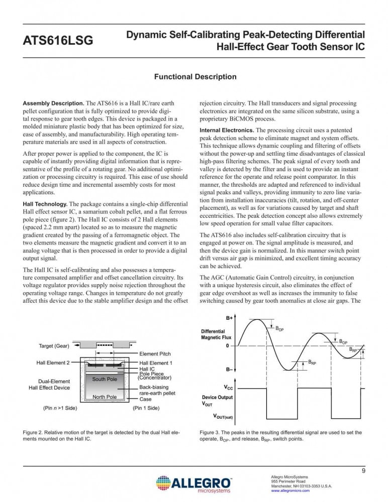 ATS616LSGTN-T datasheet page 9