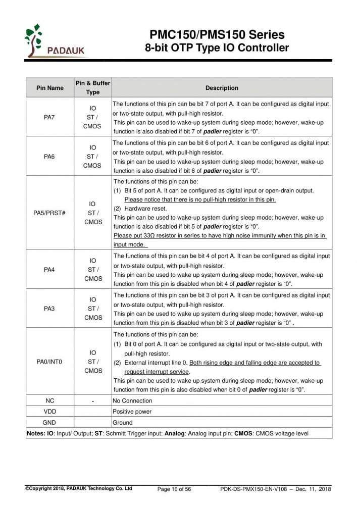 PMC150 datasheet page 10