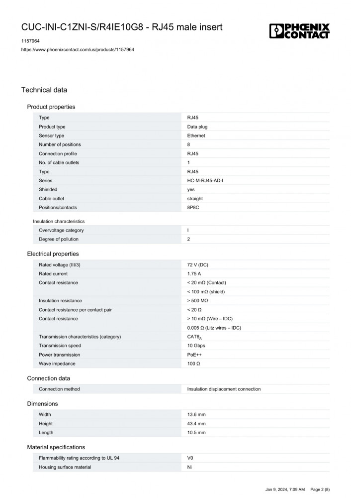 Phoenix Contact 1157964 technical document page 2