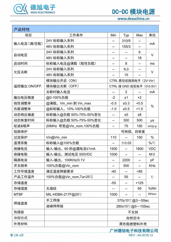 URB2405S-6WR3 technical document page 2