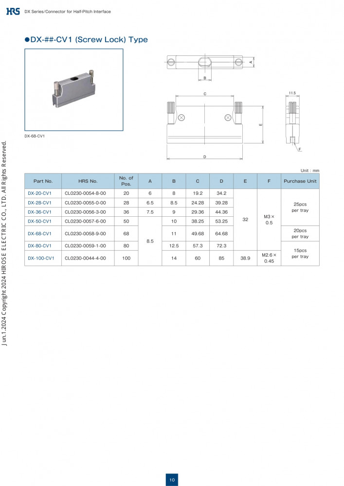 HRS DX Series datasheet page 10
