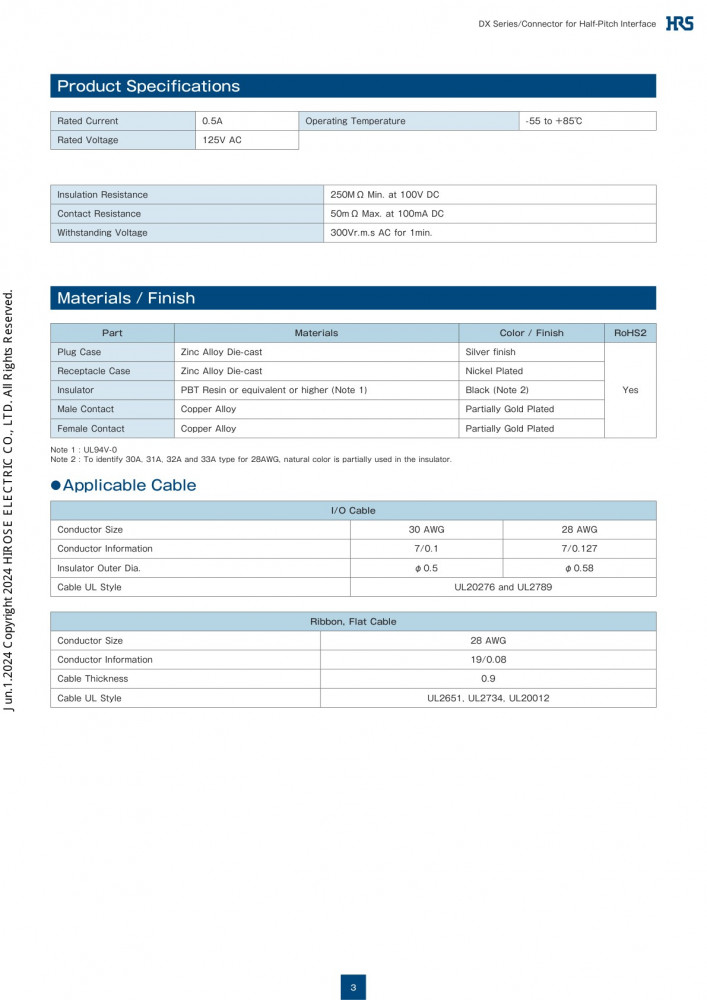 HRS DX Series datasheet page 3