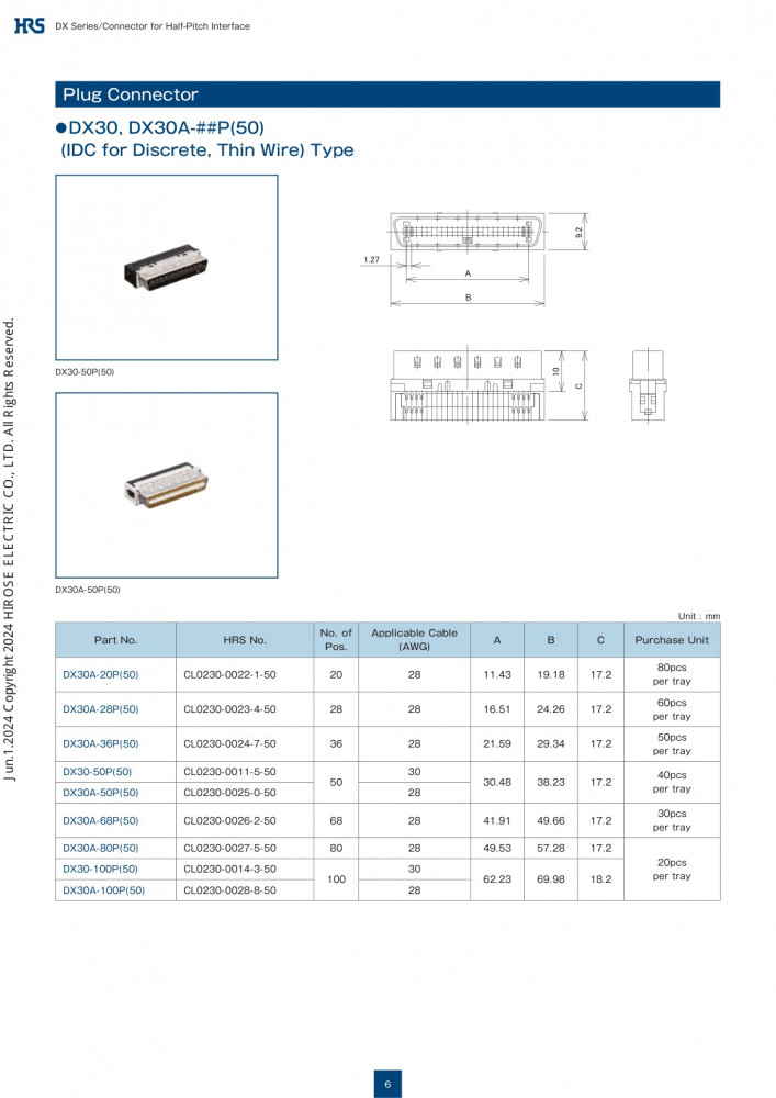 HRS DX Series datasheet page 6