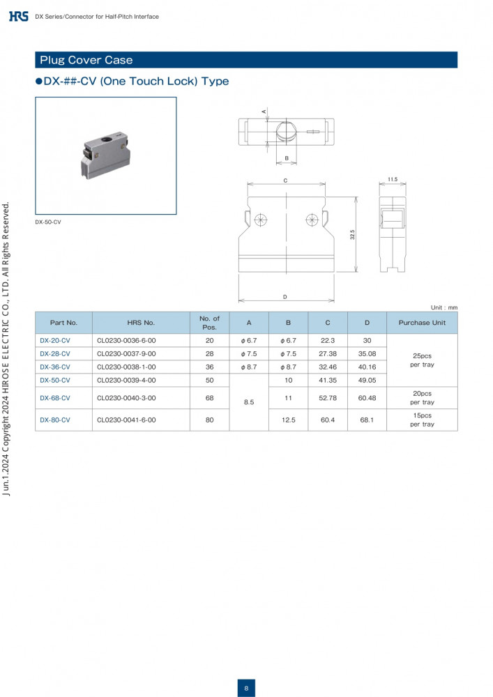 HRS DX Series datasheet page 8