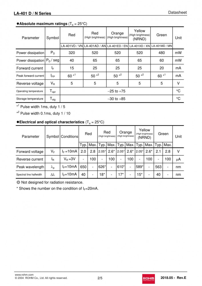 LA-401BD technical document page 2