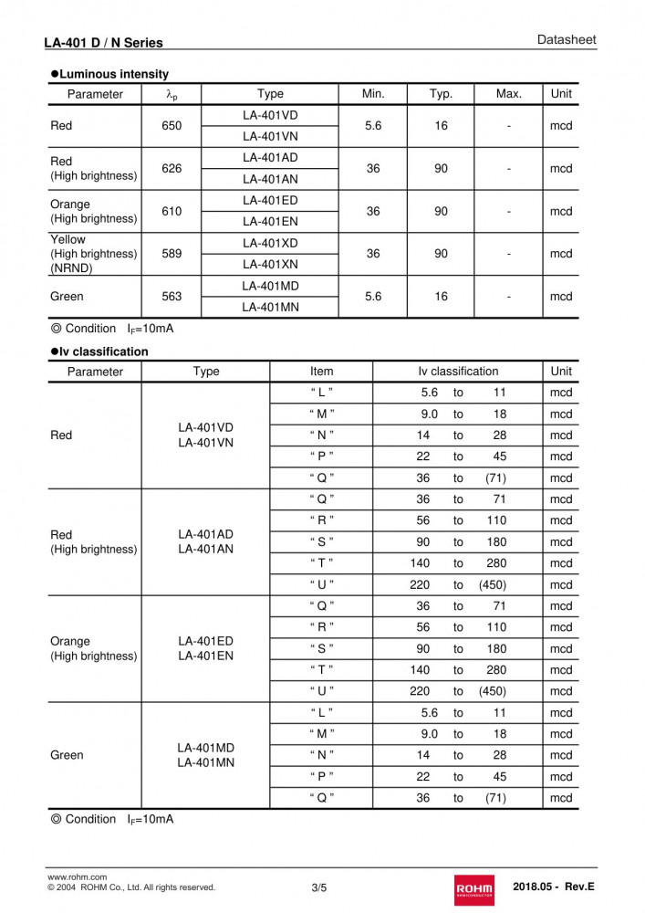 LA-401BD technical document page 3