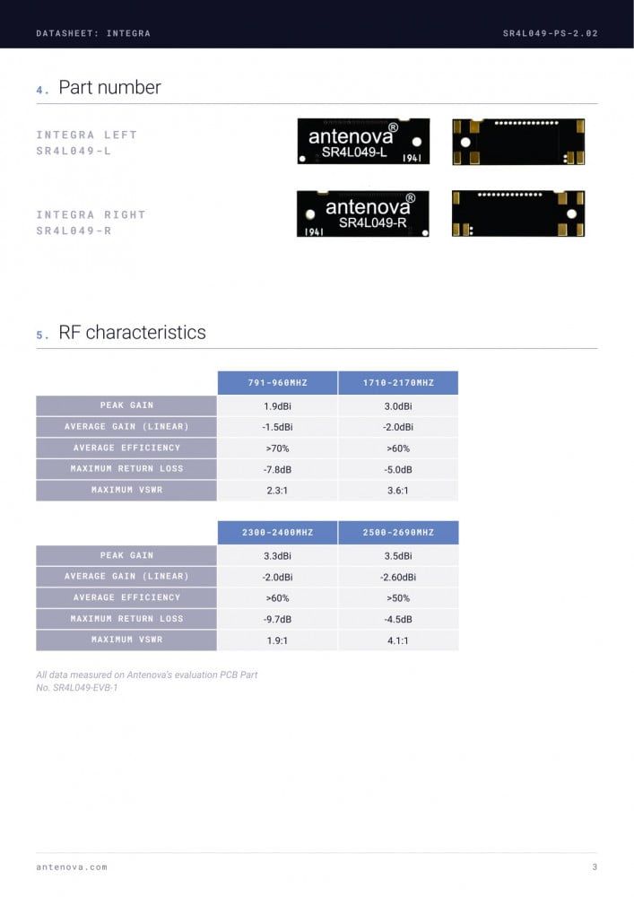 SR4L049-R datasheet page 4