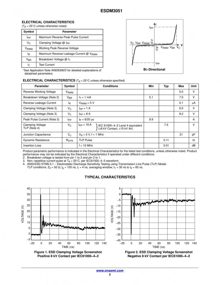 ESDM3051N2T5G datasheet page 2