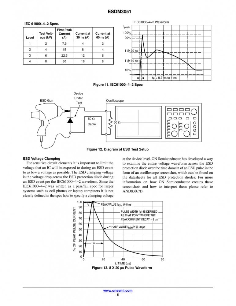 ESDM3051N2T5G datasheet page 5