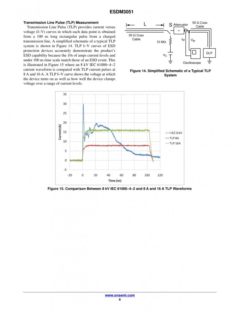 ESDM3051N2T5G datasheet page 6